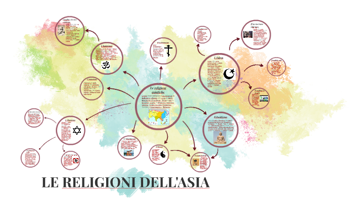 Le religioni asiatiche by Nicolò Bevilacqua on Prezi