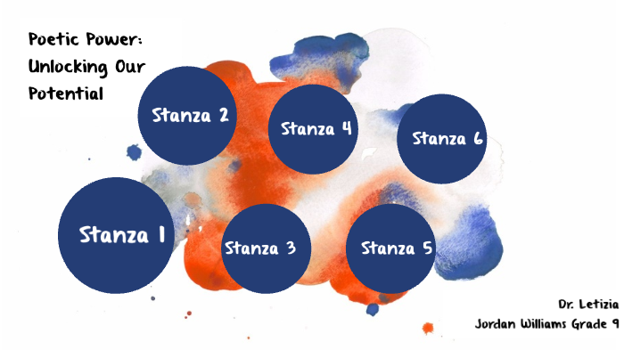 Poetic Power by cayne letizia on Prezi