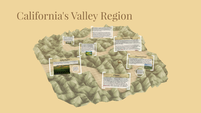 Part 1- California Valley Region by Brianna Anglemoyer on Prezi