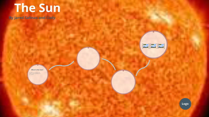 The Sun by jared salinas on Prezi