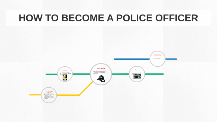 HOW TO BECOME A POLICE OFFICER by Sam Cameratta on Prezi