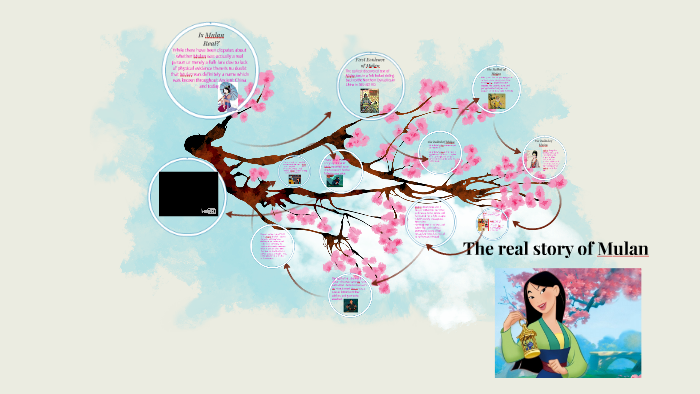The real story of Mulan by Marlee Hockey on Prezi