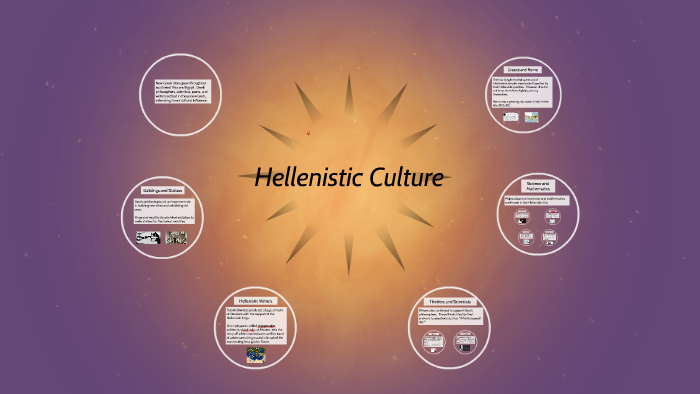 8.4 Hellenistic Culture by Terrence Brown on Prezi