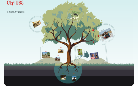 Clause Family Tree by Karen Clause on Prezi