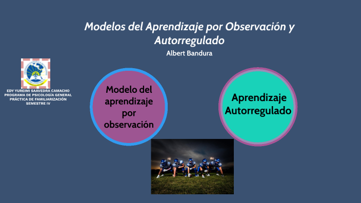 Modelo del aprendizaje por observación y Aprendizaje autorregulado de ...
