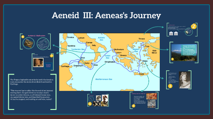 Aeneid III: Aeneas's Journey by Joanne Robillard on Prezi Aeneid III: Aeneas's Journey by Joanne Robillard on Prezi