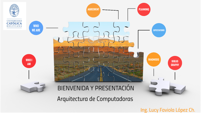 Presentación y Bienvenida - AC by Lucy Faviola López on Prezi