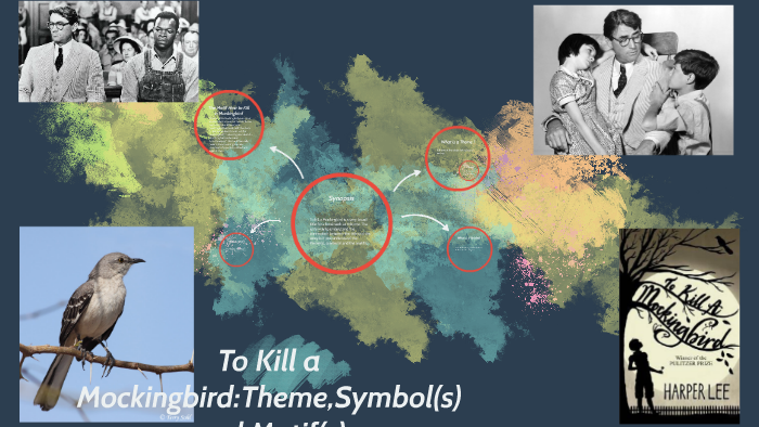 To kill a mockingbird:Theme,Symbol(s) and Motif(s) by Kaylin Lyles on Prezi