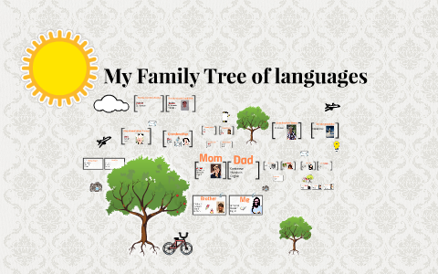 My Family Tree of languages by Audrey HO on Prezi