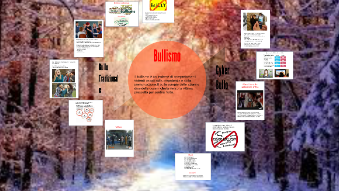 Bullismo by Sharon Vaccaro on Prezi