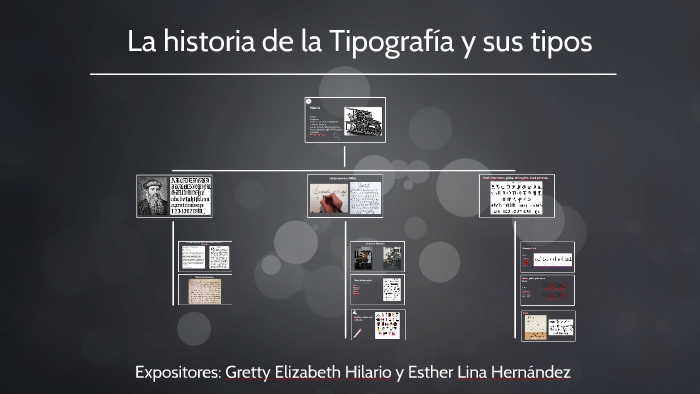 La historia de la Tipografía y sus tipos by Esther L. Hernández on Prezi