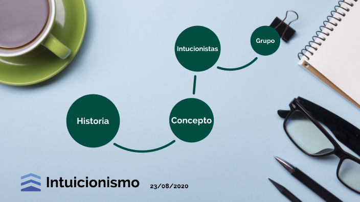 INTUICIONISMO by joel viteri on Prezi