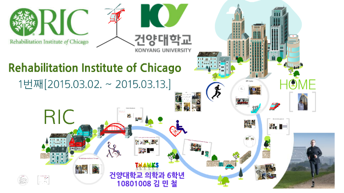 Rehabilitation Institute Of Chicago Logo Resource Center
