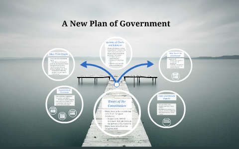 A New Plan of Government by Falyn Henry on Prezi