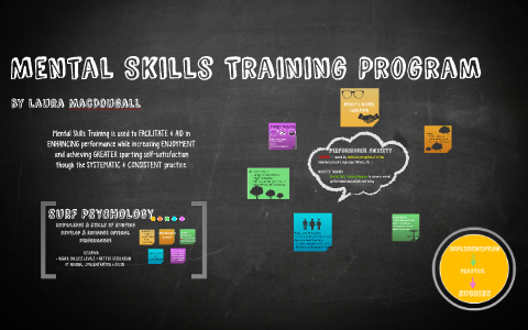 Mental Skills Training Program by Laura MacDougall on Prezi