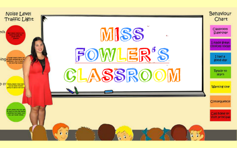 Miss Fowler's Classroom by Amanda Fowler on Prezi