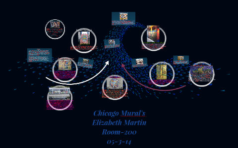 Chicago Mural's by Elizabeth Martin on Prezi