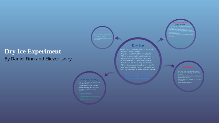 Dry Ice Experiment by Daniel Finn on Prezi