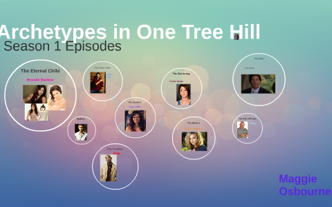 Archetypes in One Tree Hill by Maggie Osbourne on Prezi