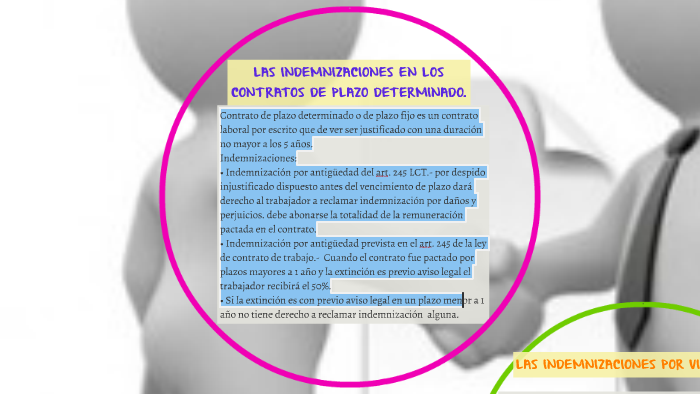 Contrato de plazo determinado o de plazo fijo es un contrato by Damaris ...
