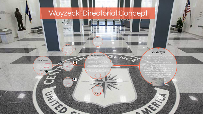 Woyzeck Directorial Concept by Elizabeth Plant on Prezi