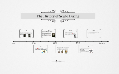 The History of Scuba Diving by on Prezi