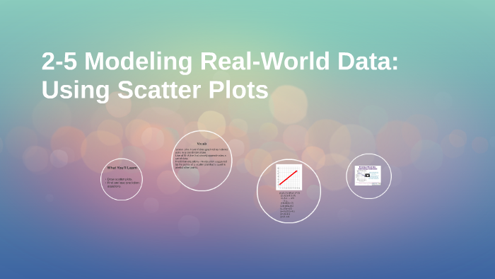 2-5 Modeling Real-World Data: Using Scatter Plots by frazier turner on ... 2-5 Modeling Real-World Data: Using Scatter Plots by frazier turner on ...