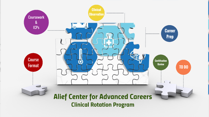 Alief Center for Advanced Careers Clinical Rotation Program by Sherita ...