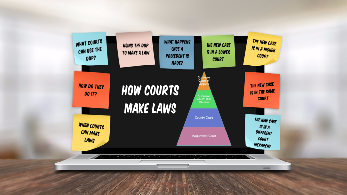 How courts make laws by Catherine Debono on Prezi