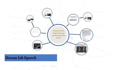 Creating a Game Design Company by Adam Shetler on Prezi