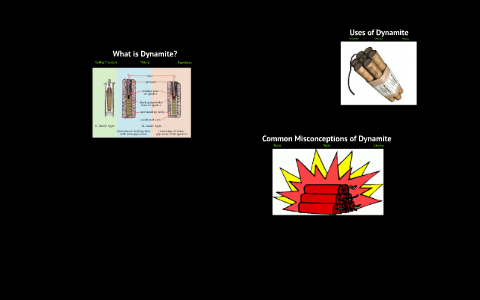 Mechanics of Dynamite by on Prezi