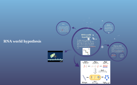RNA world hypothesis by Jerónimo García Gálvez on Prezi