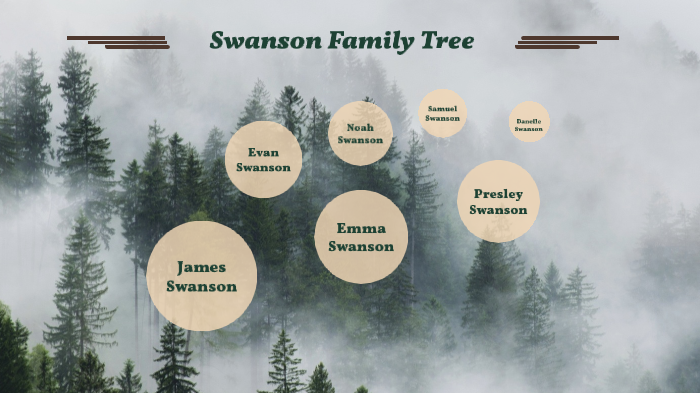 Swanson Family Tree by Abby Page on Prezi