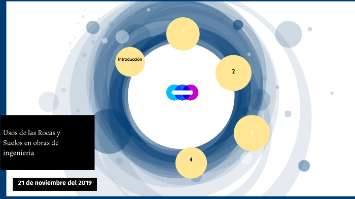 Uso de las rocas y suelos en obras de ingeniería by Sasha Cabrera on Prezi
