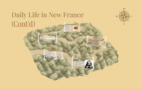Daily Life in New France (Cont'd) by Matthew Clarke on Prezi
