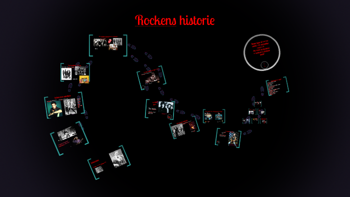 Rockens historie by Birgitte Simonsen on Prezi