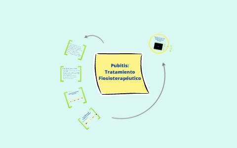 Pubitis: Tratamiento fisioterapéutico. by emiliano rosales on Prezi