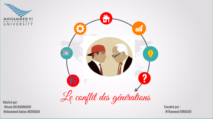 conflit des générations by wiçal belhaddaoui on Prezi