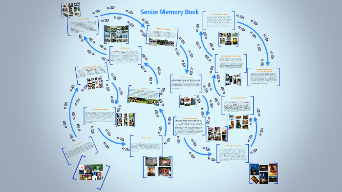 Senior Memory Book by Phillip Chapman on Prezi