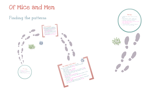 Of Mice and Men structure diagram by Mrs Sweby