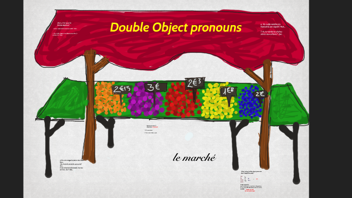 Double Object pronouns by Caroline Little on Prezi