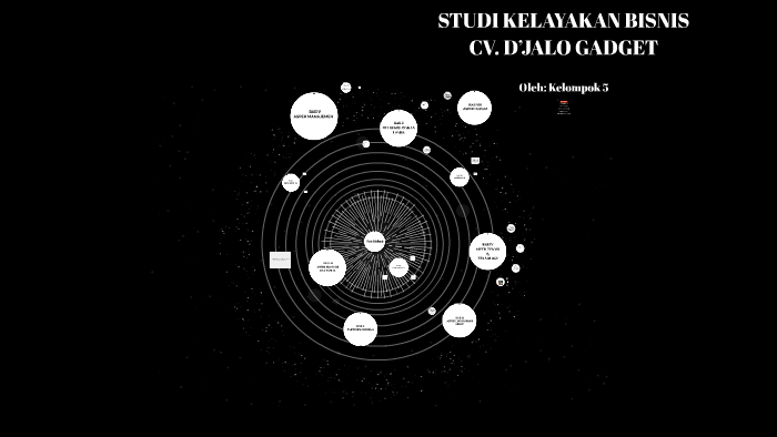 uiou by Arisna Dewi on Prezi