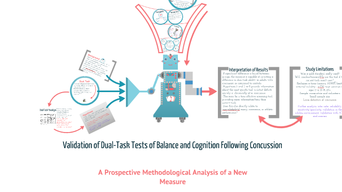 Prospectus: Validation of Dual-Task Tests of Balance and Cognition ...