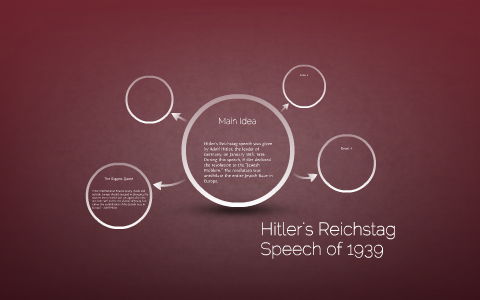 Hitlers 1939 Reichstag Speech by Josh Mann on Prezi