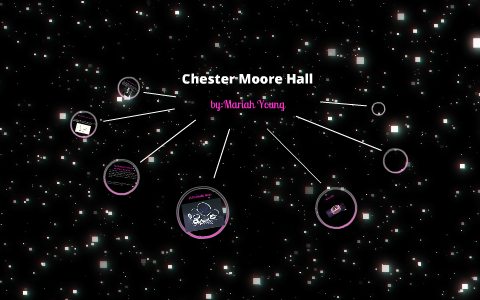 chester moore hall by mariah young on Prezi