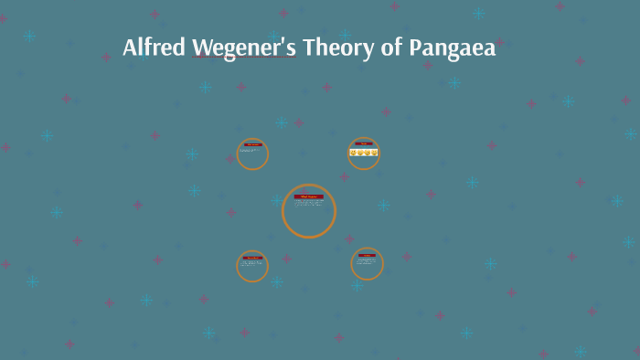 Alfred Wegener's Theory of Pangaea by Audreyanna Adams on Prezi
