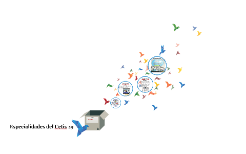 Especialidades del Cetis 29 by Rosa María Plata on Prezi