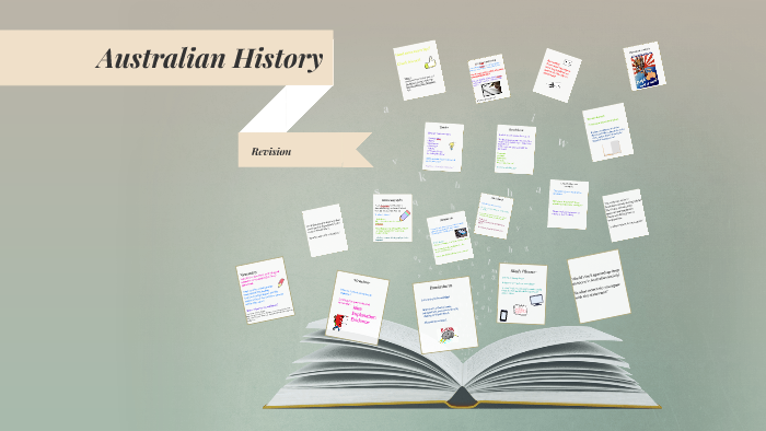 Australian History Unit 3/4 Revision sequence by Claire Folie on Prezi