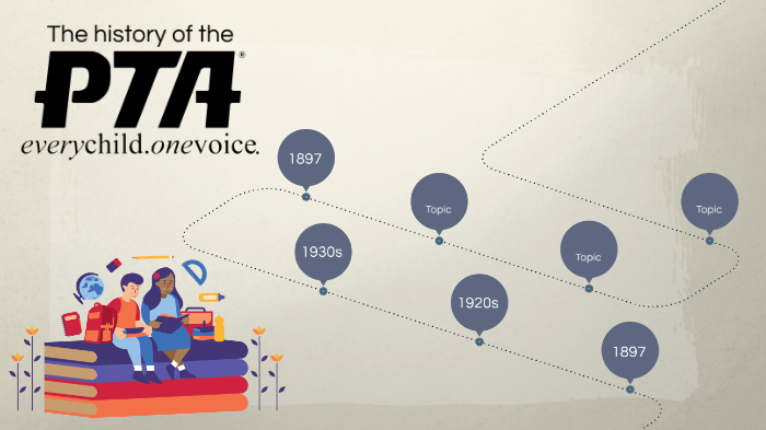 history of pta by Daniel Humphrey on Prezi