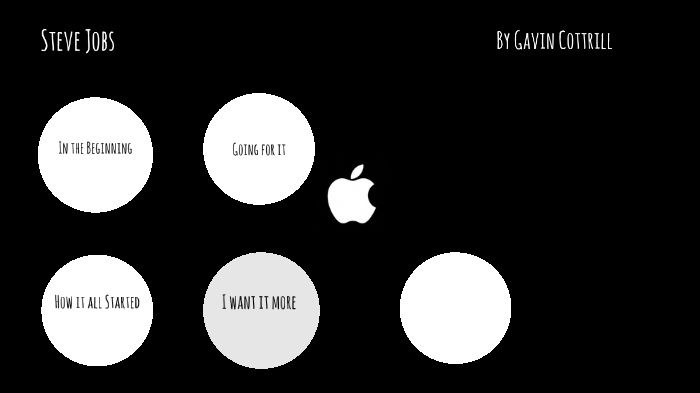 Steve Jobs Project by Gavin Cottrill on Prezi